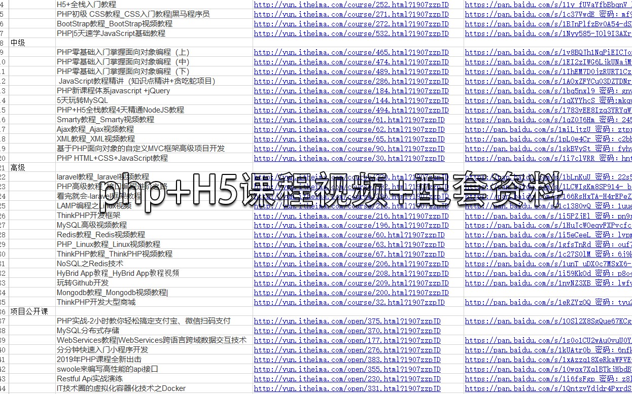 -白拿黑马各技术学科全套教程+资料，还有IT书籍，学习路线鼠标垫免费拿 - 传智教育和黑马程序员视频库